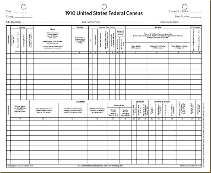 Benjamin Wagers Ancestors and Descendants: 1910 U.S. Federal Census ...